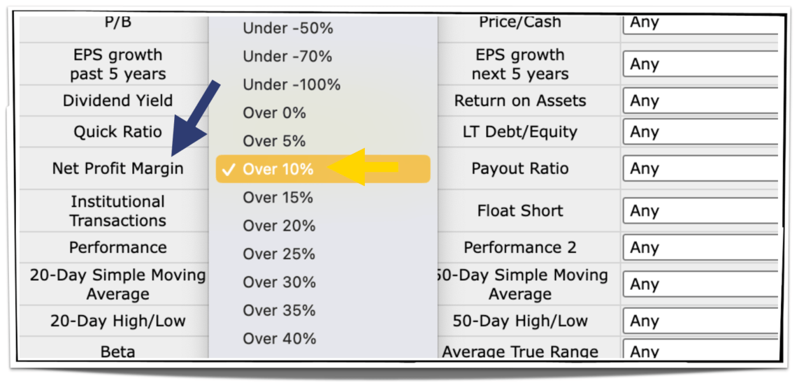 How To Find High Dividend Stocks - in 10 Easy Steps.