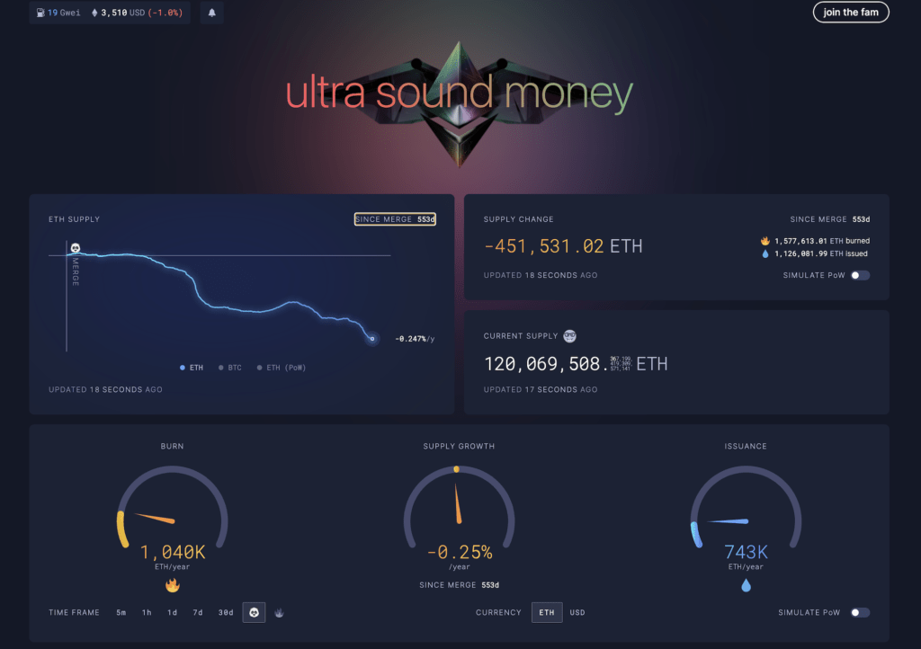 The 5 Best Hard Assets To Own | Top Picks