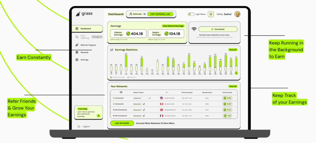 GetGrass 101 - Earn Passive Internet Income With Your PC